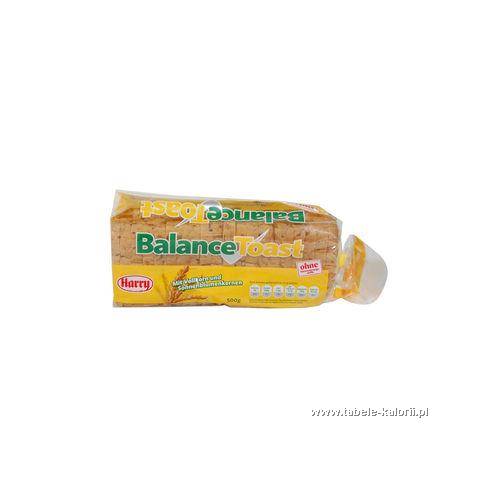 Ile kcal ma Balance Toast chleb tostowy pełnoziarnisty - Harry - Tabele ...