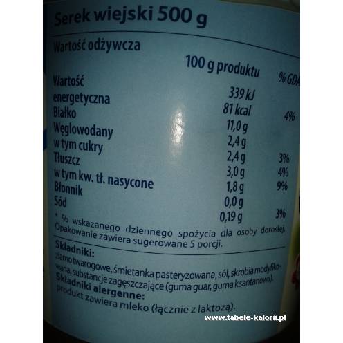 Ile kcal ma Serek wiejski lekki - Milk Land - Tabele kalorii
