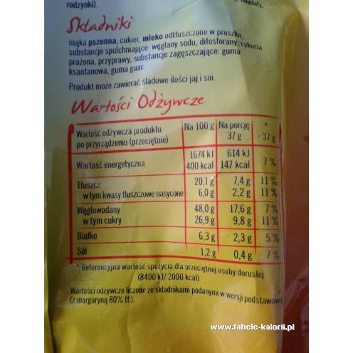 Ile kcal ma Duża Blacha Piernik - Delecta - Tabele kalorii