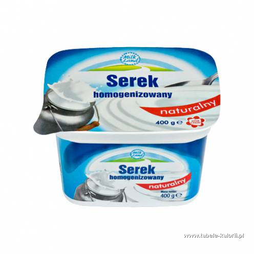 Ile kcal ma Serek homogenizowany naturalny - Milk Land - Tabele kalorii