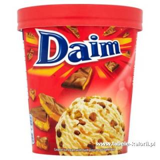 Ile kcal ma Lody Daim - Zielona Budka - Tabele kalorii
