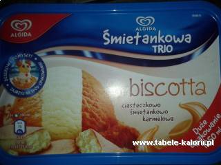 Ile kcal ma Lody Algida Śmietankowa Trio Biscotta - Algida - Tabele kalorii
