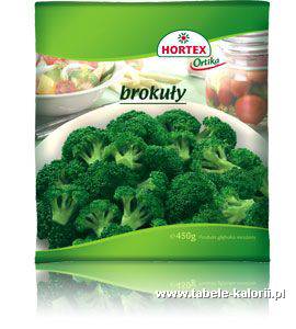 Ile kcal ma Brokuły - Hortex - Tabele kalorii