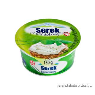 Ile kcal ma Serek kanapkowy ze szczypiorkiem - Milk Land - Tabele kalorii